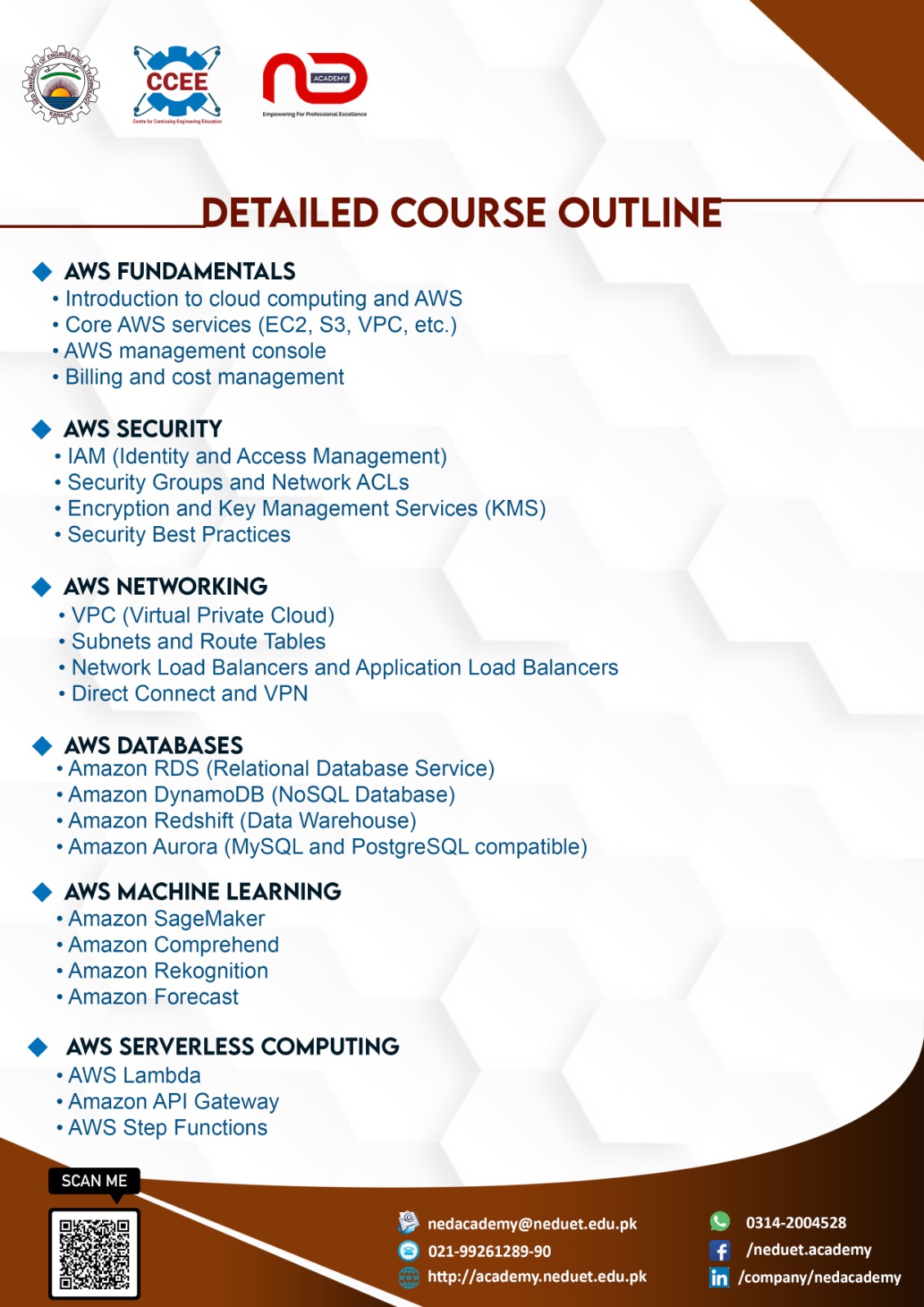 Our Programmes | NED Academy - CCEE | CMPP | PTMC